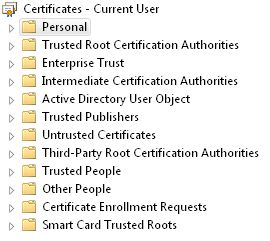 Public Key Certificate Locations in Windows | Red Circle Blog